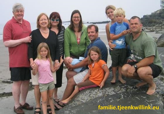 John Gretton Willink